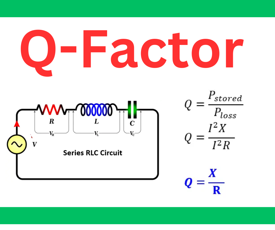 Q Factor- Formula and Equations Q Factor- Formula and Equations