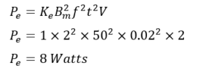 Eddy Current Loss - definition and expression