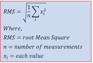 RMS Full Form in Electrical