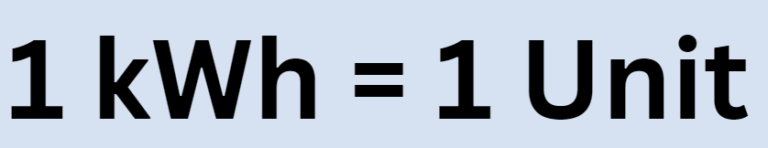 Unit (kWh)- kWh to units conversion