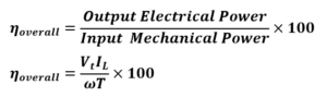 DC Generator Equations and Formulas