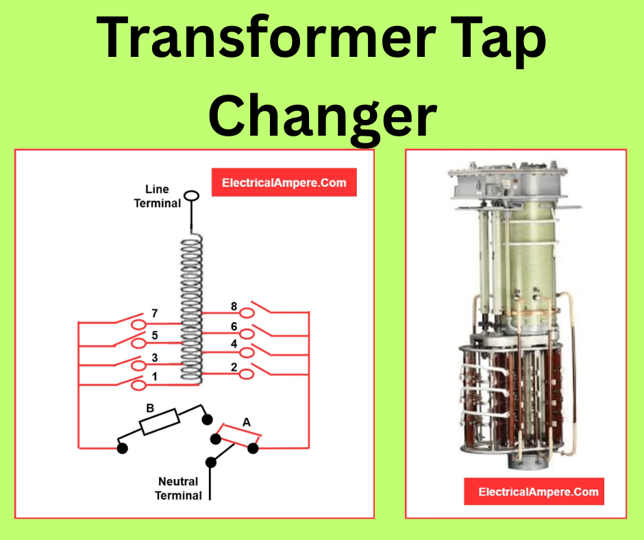 Transformer Tap Changers Reactive Power