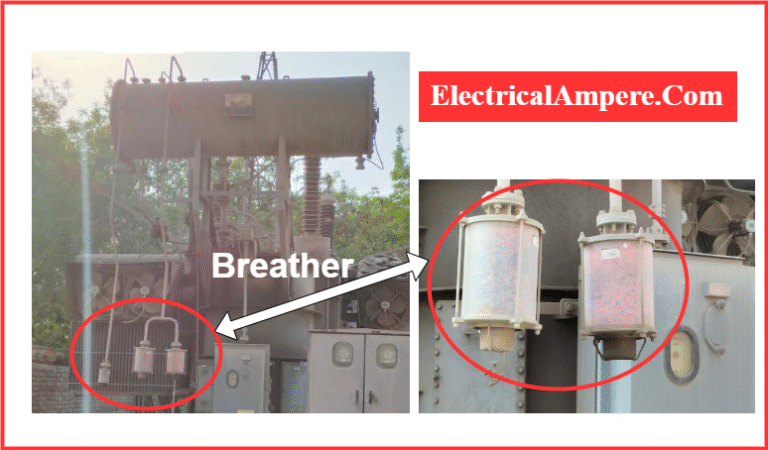 Parts of the Transformer