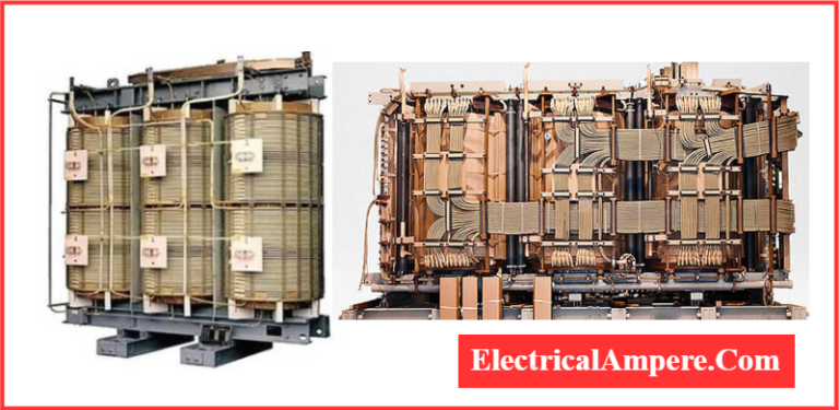 Parts of the Transformer