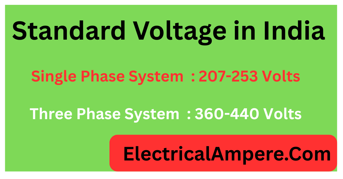 What is the Standard Voltage in India?