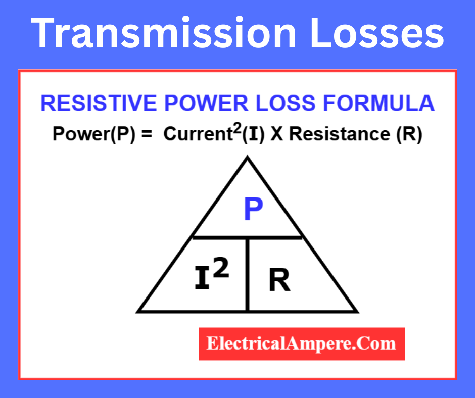 Electrical Transmission Losses: The Three Main Types Explained