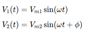 Phase and Phase Difference in Electrical