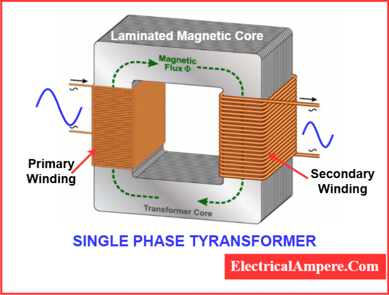 Single Phase Transformer Working Construction Applications