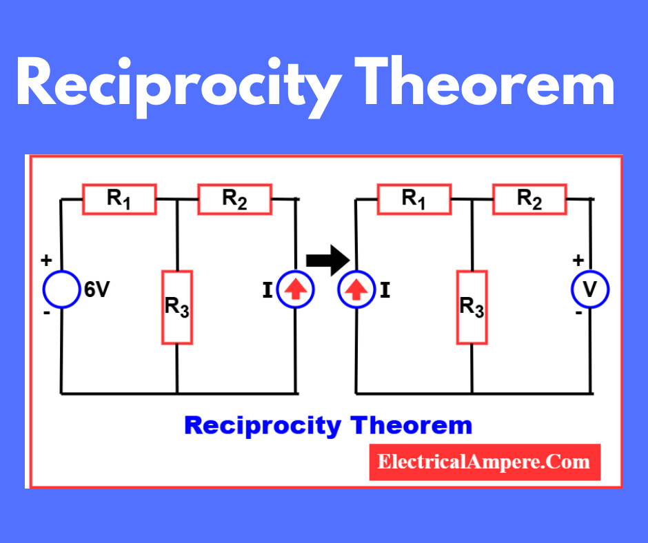 Reciprocity Theorem: Statement, Examples & Applications