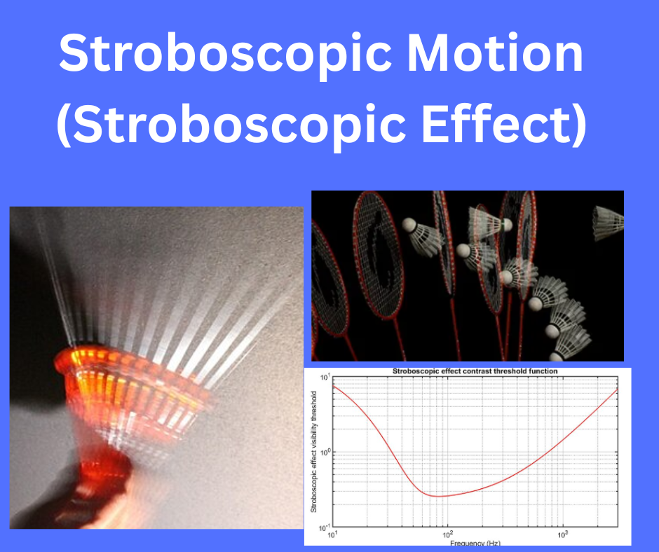 Stroboscopic Motion