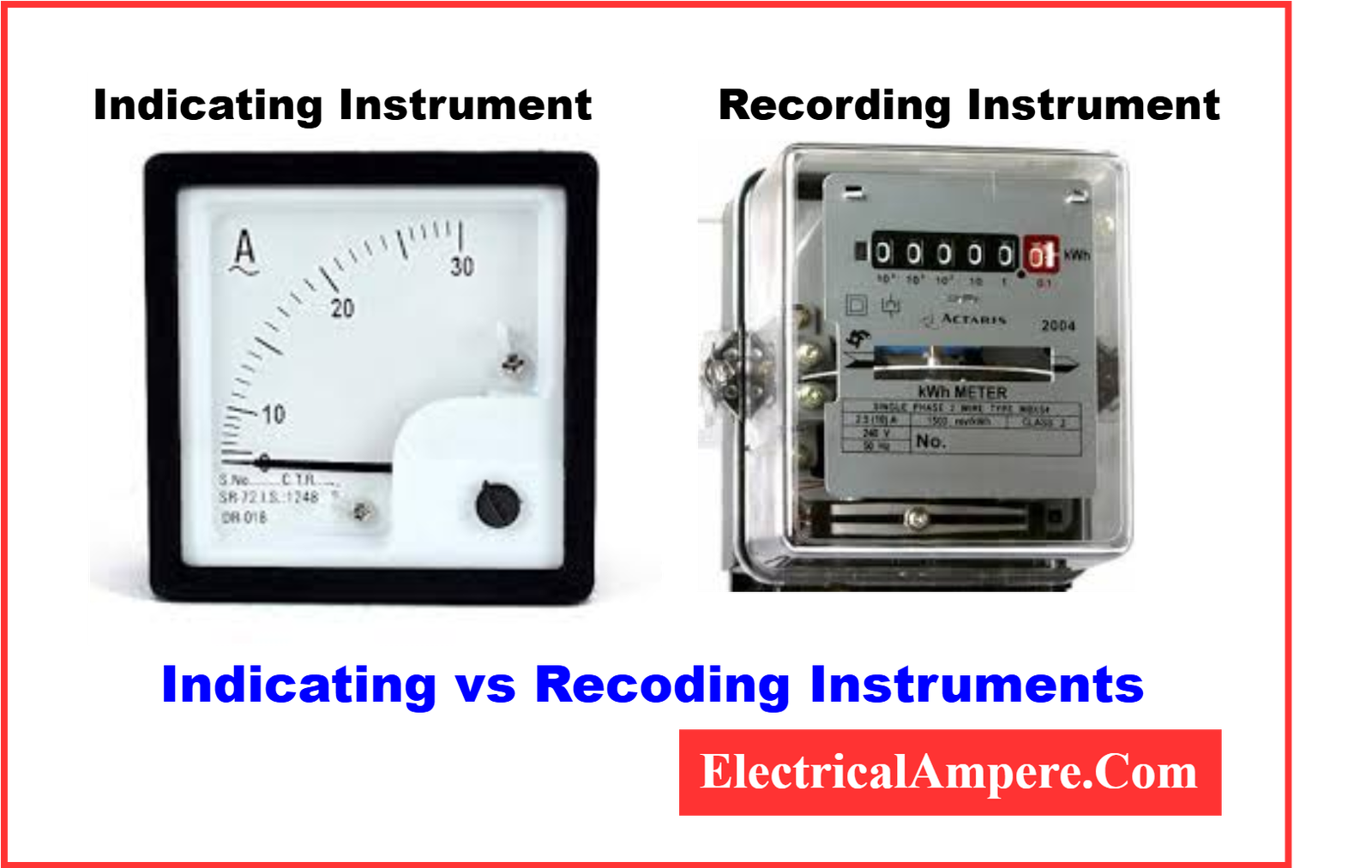 Difference Between Indicating and Recording Instruments