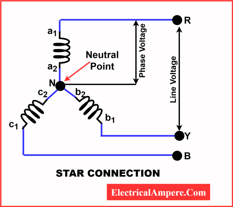 Star Connection 3 Phase System – Working, Diagram, Advantages