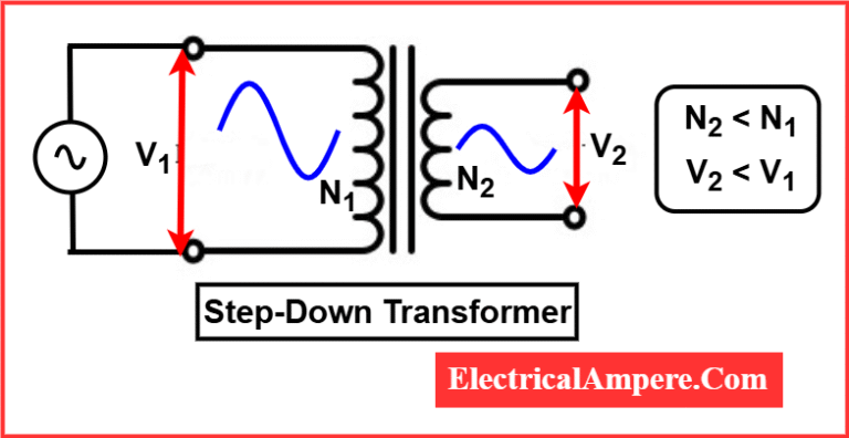 Difference Between Step Up and Step Down Transformer