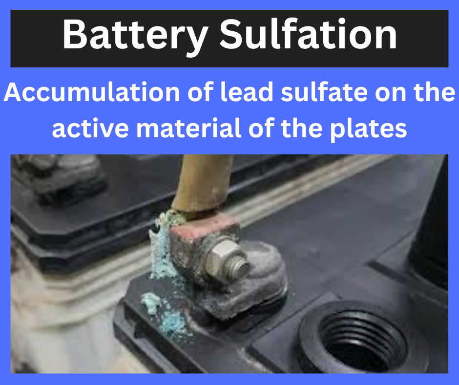 Battery Sulfation: Causes, Effects & Prevention