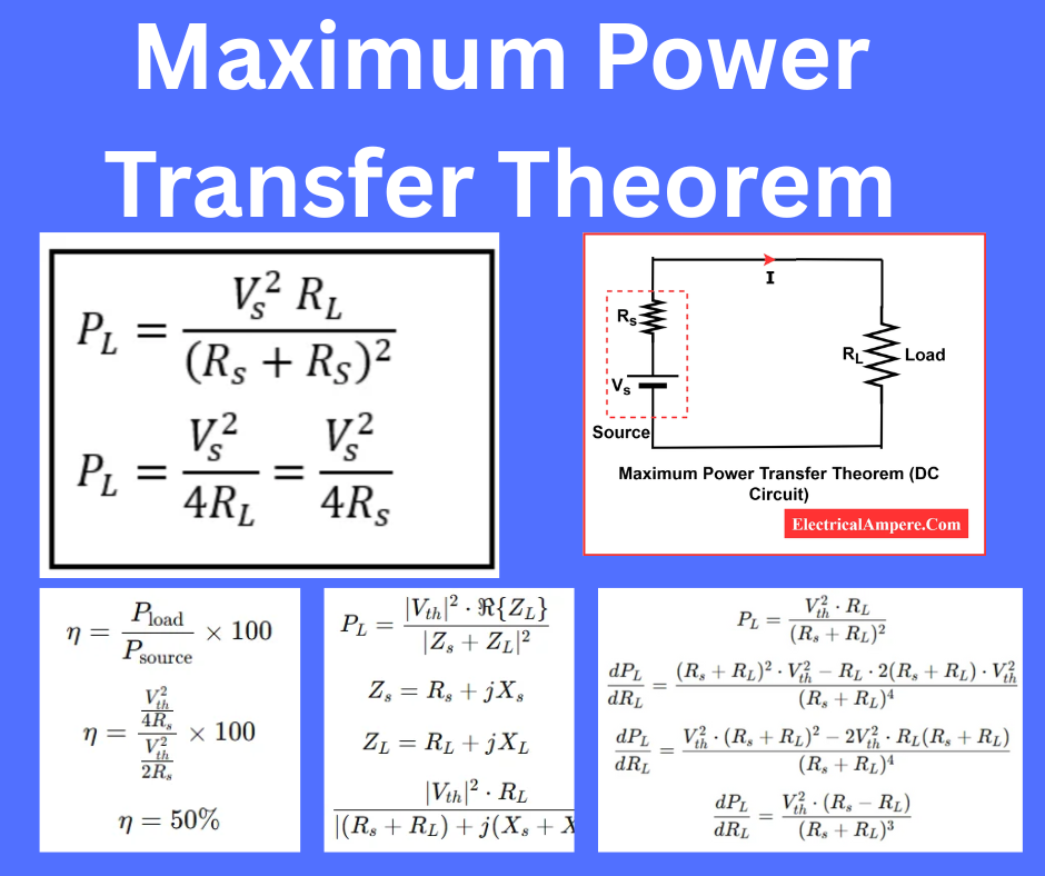 Maximum Power Transfer Theorem: Formula & Statement