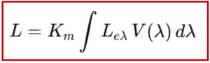 Radiance and Luminance: Definition, Formula & Applications