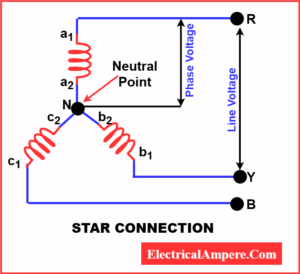 Line Voltage in 3-Phase System: Formula, Relation & Importance