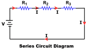 Series Circuit: Diagram, Examples, and Resistance in Series