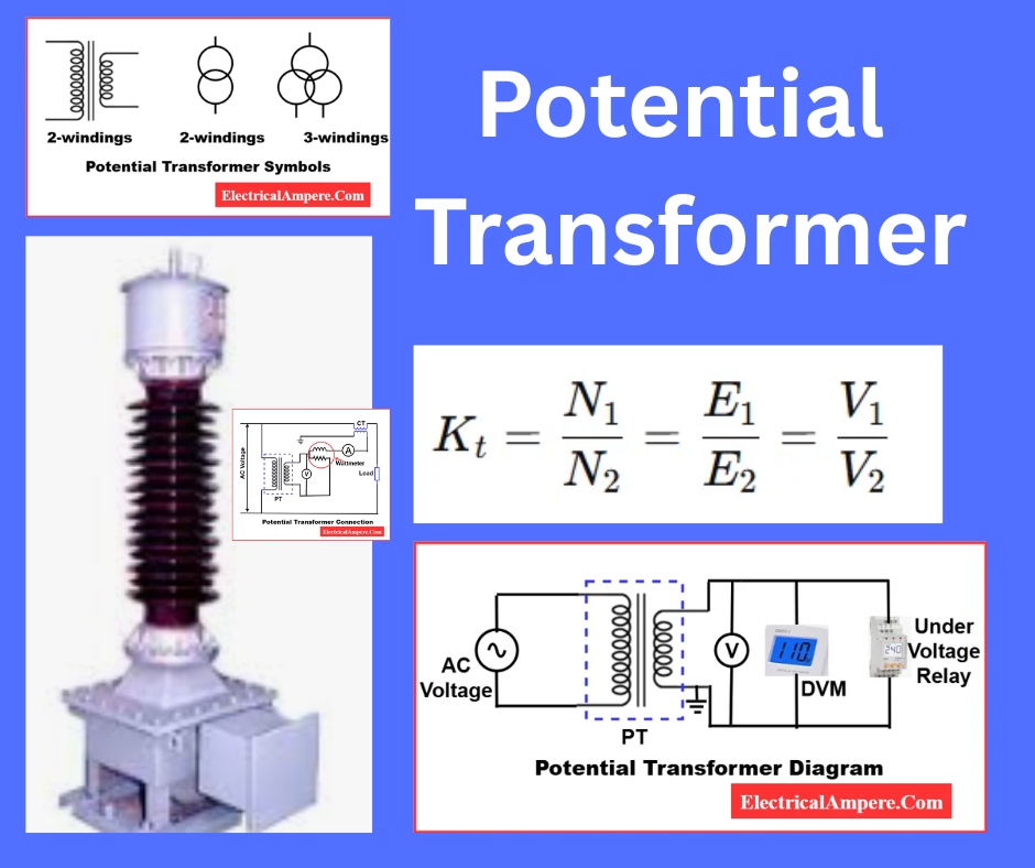 Potential Transformer (PT) – Definition, Working, Types, Diagram