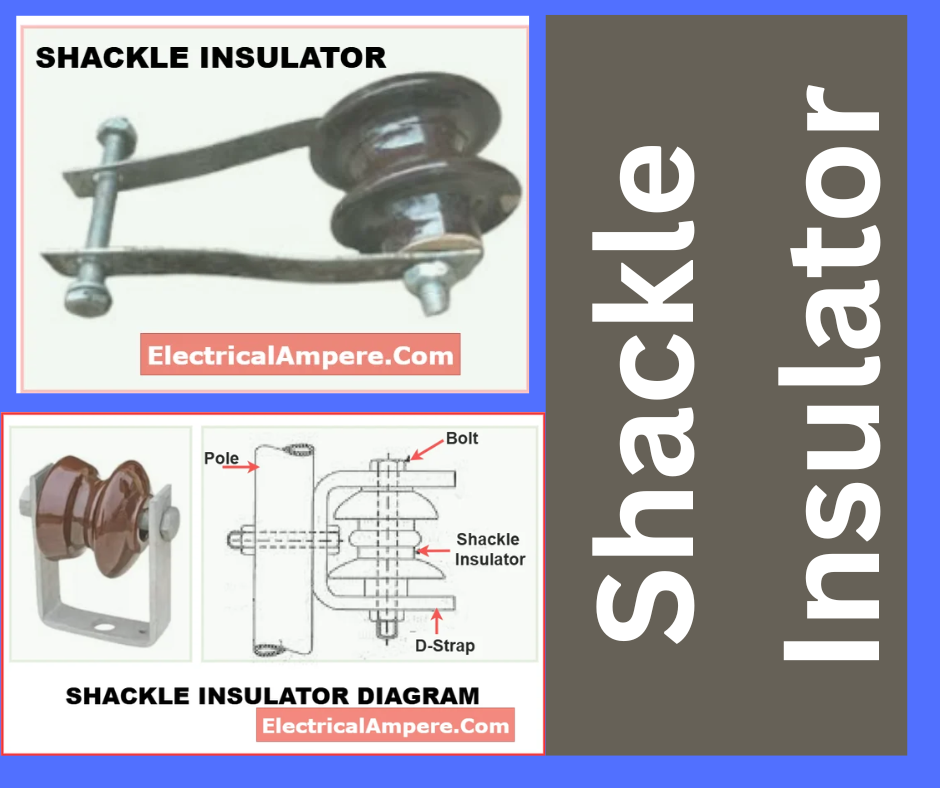 Shackle Insulator: Types, Working, Diagram & Applications