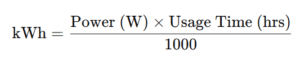 Power Consumption for Home Appliances in kWh